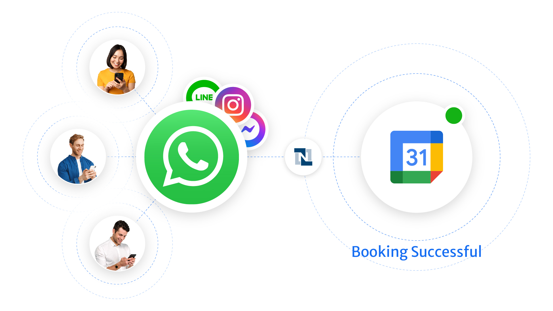 Seamless NetSuite Integration | iMBrace