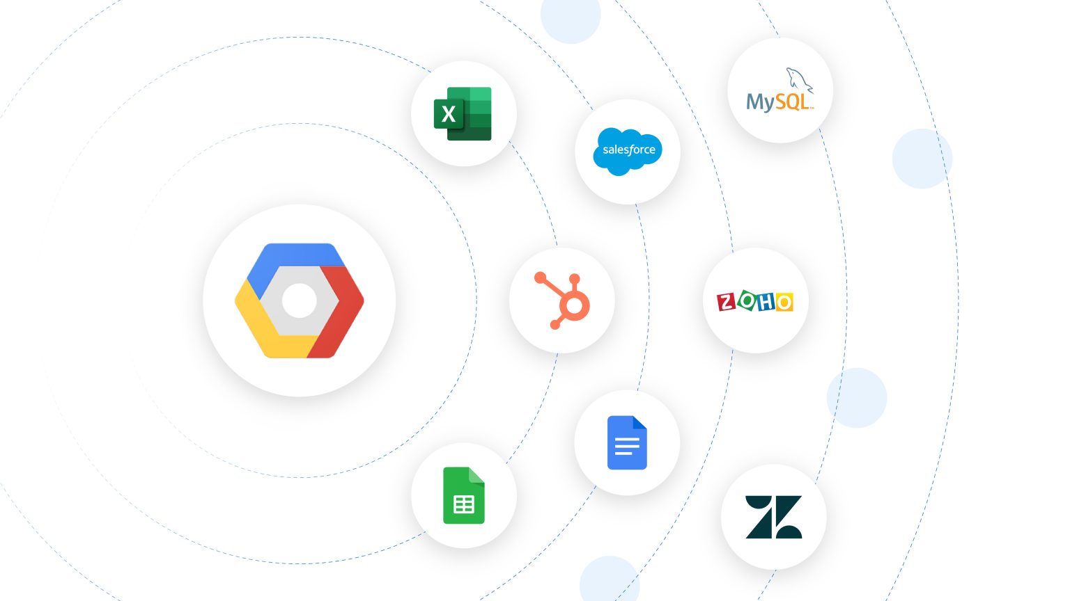 Google Cloud Natural Language | Trusted AI for Real Businesses.