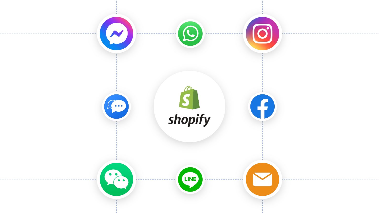 Shopify | Trusted AI for Real Businesses.